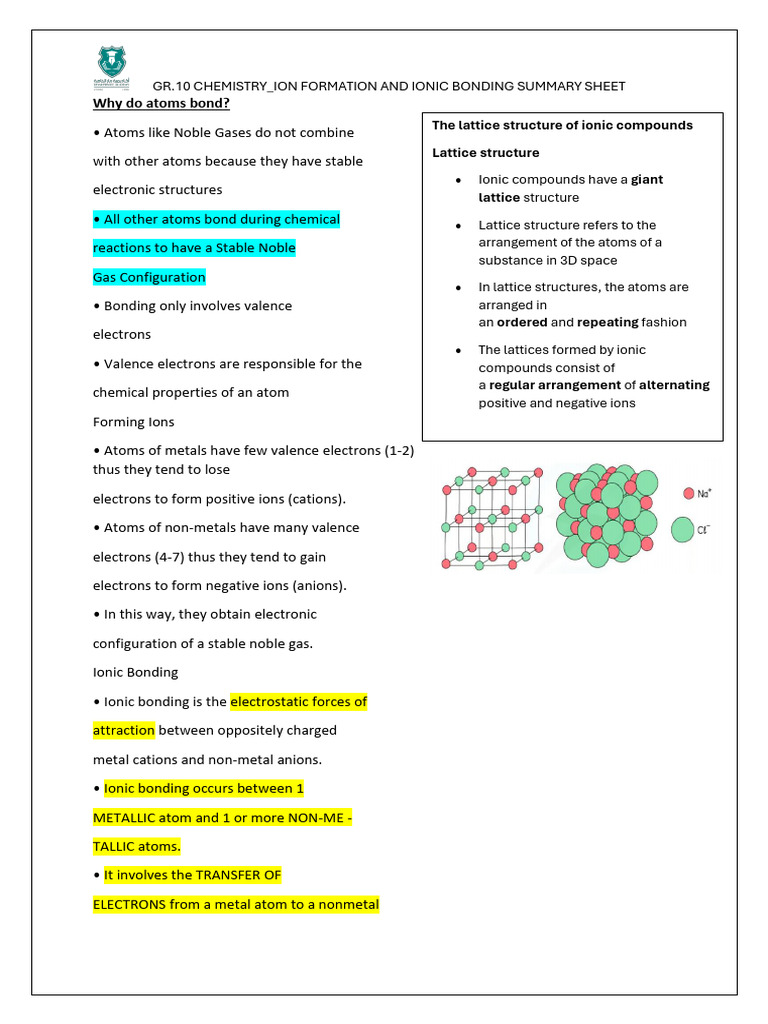 Ionic Bonding Summary Sheet | PDF | Ion | Ionic Bonding