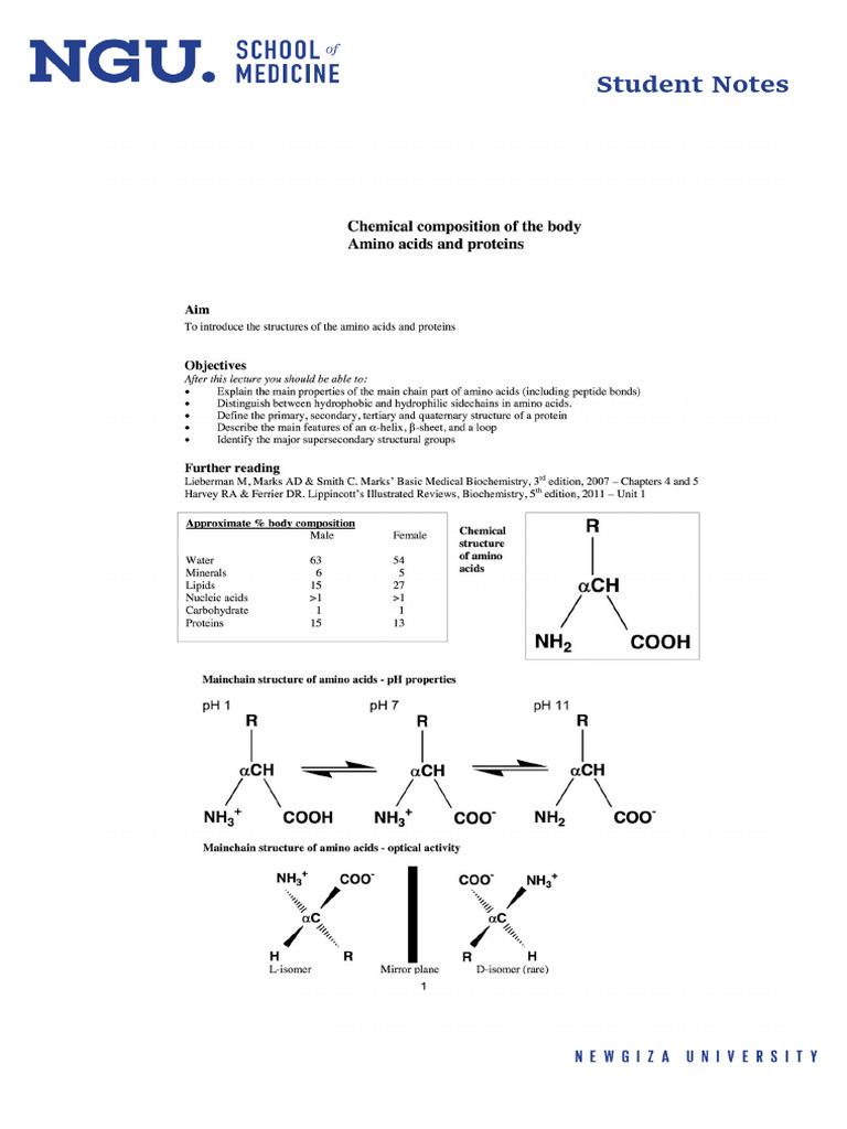 IM (6.3.5.1) Amino Acids and Proteins Student Notes | PDF