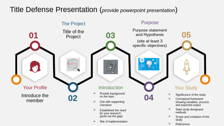 Title Defense Presentation Guide | PDF