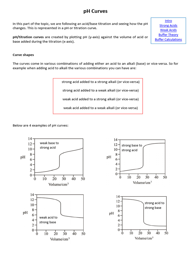 PH Curves AQA | PDF | Acid | Ph