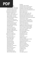 Opening Balance Sheet GIFI Codes | PDF | Retained Earnings | Equity ...