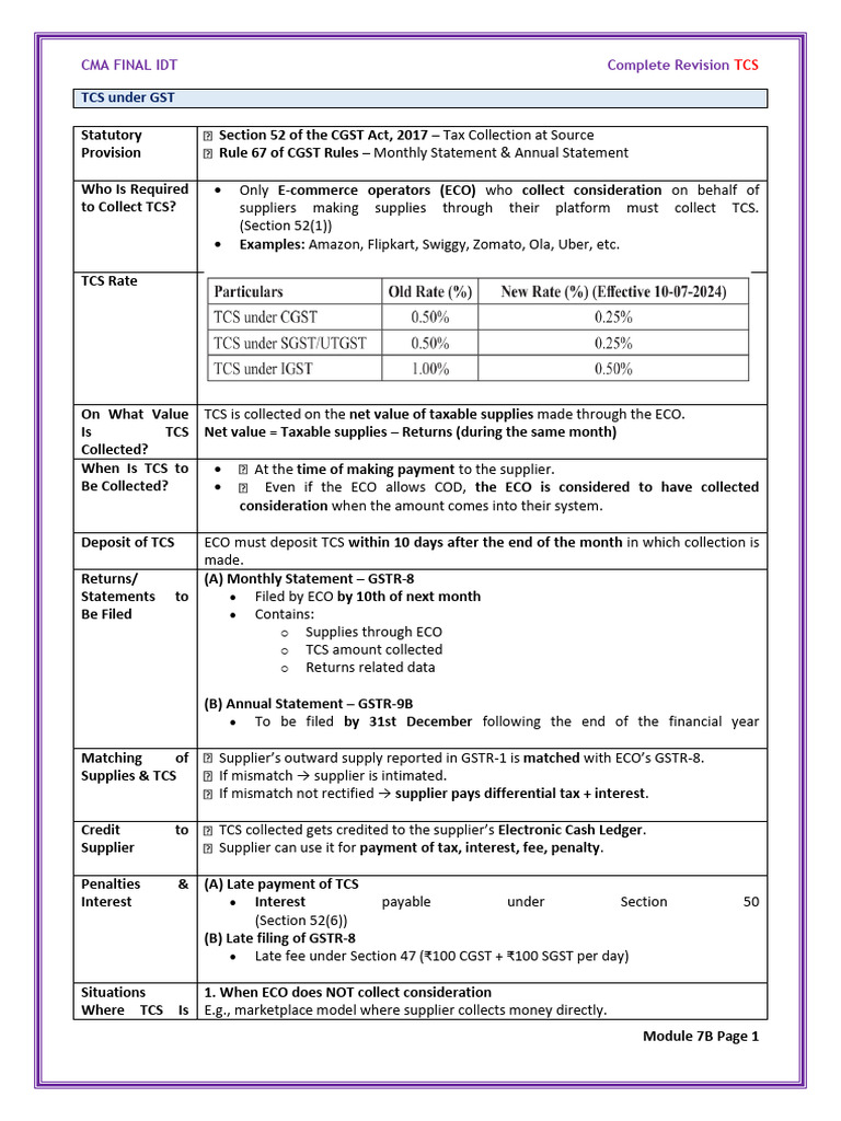 Module 7B TCS Complete Revision | PDF | Taxes | E Commerce