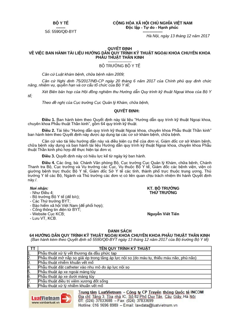Quyet Dinh 5590 QD Byt Bo y Te | PDF