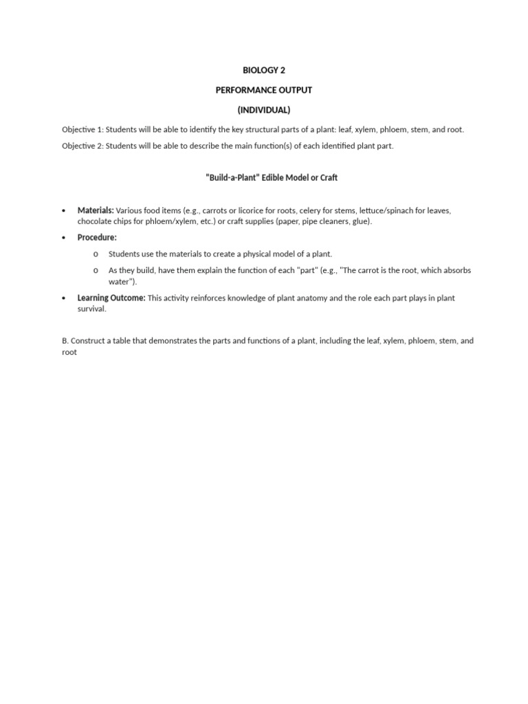 Parts and Functions of a Plant Including the Leaf Xylem Phloem Stem and ...