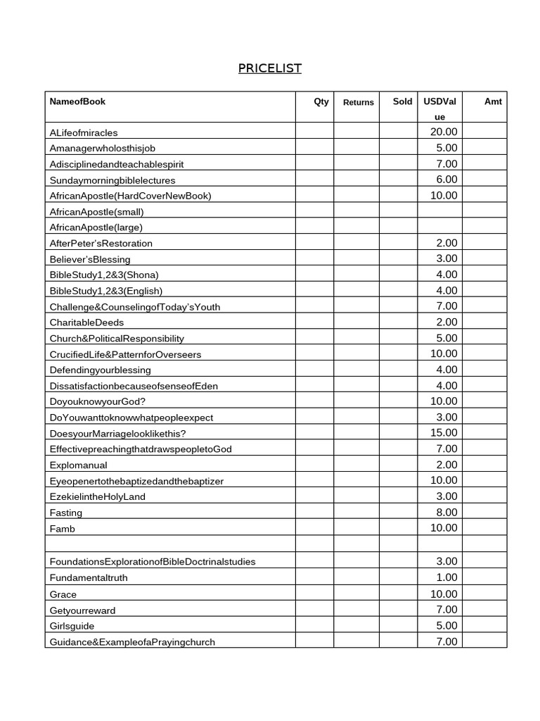 Price List Updated-1 | PDF