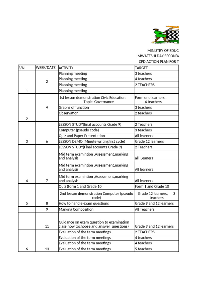 CPD Action Plan - School (Excel) | PDF | Educational Assessment And ...