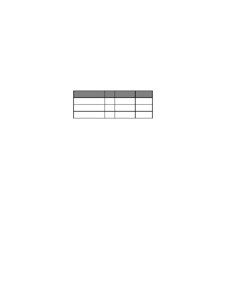 Demo Invoice 3 | PDF