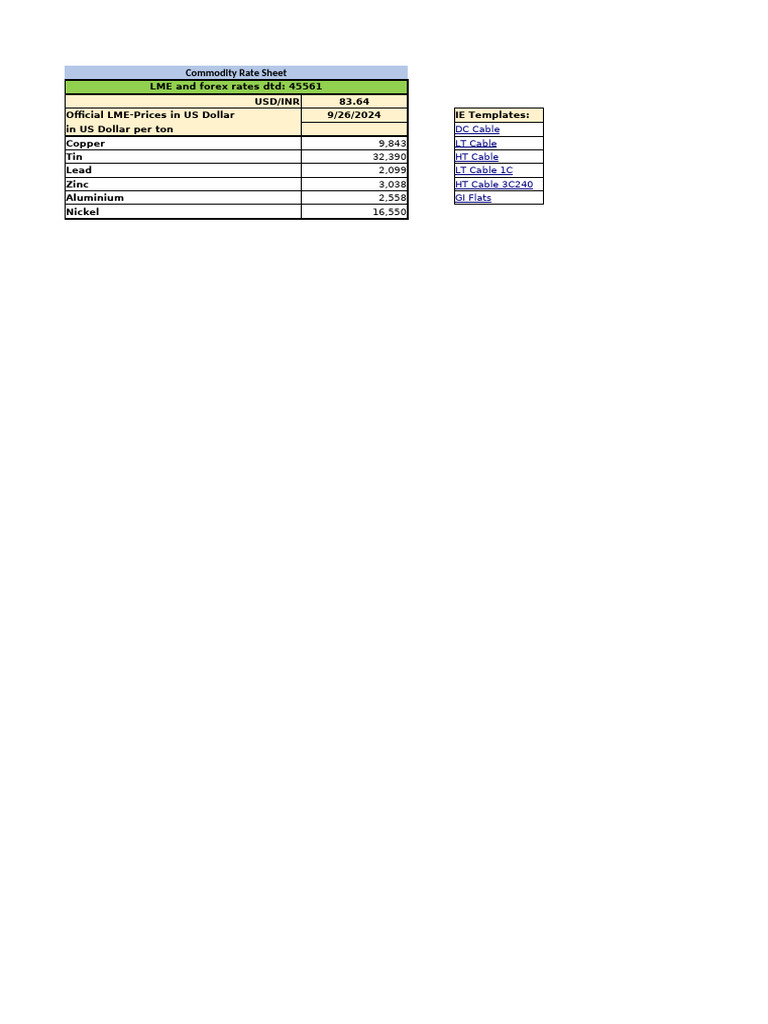 Cable Template | PDF | Insulator (Electricity) | Electrical Conductor