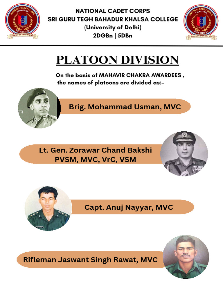 FATC GUIDELINES _20251120_104240_0000 | PDF | Military Education And ...
