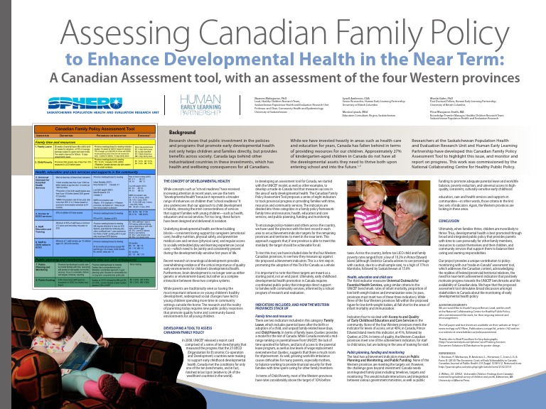 Poster: Canadian Family Policy Assessment Tool (2012) | PDF | Parental ...