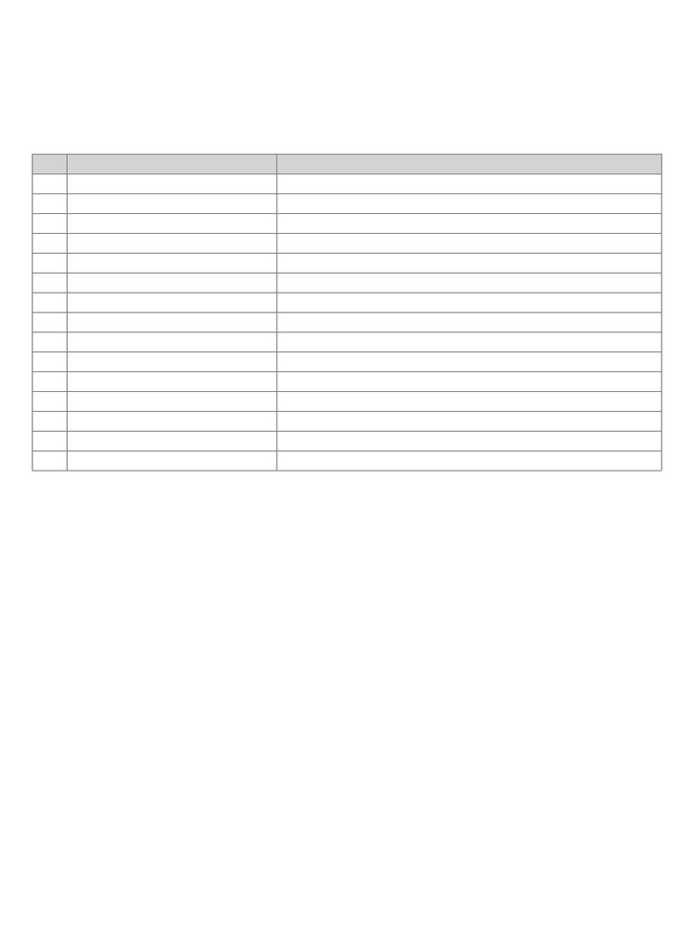 15-Day SSC CPO Reasoning Plan | PDF