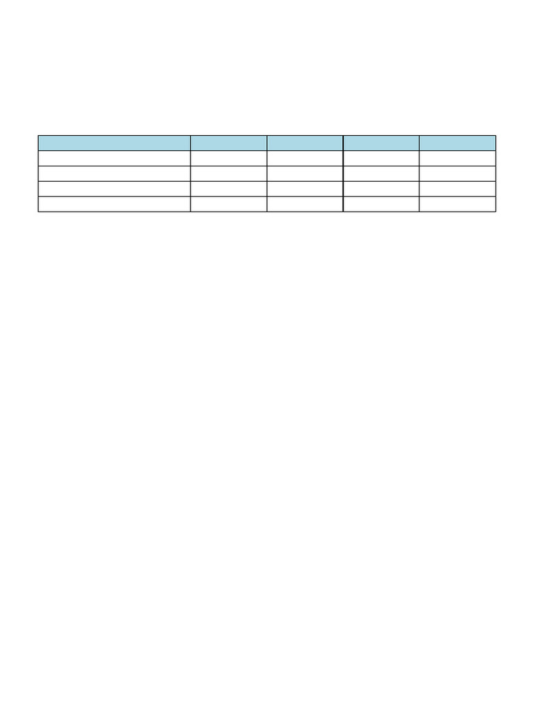 Quiz Board Design | PDF