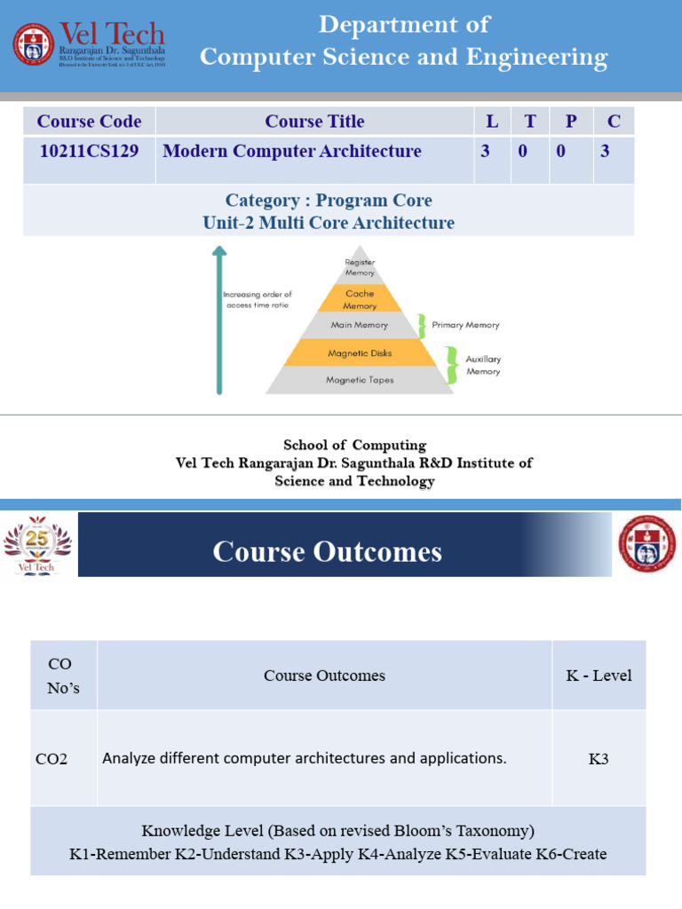 UNIT II - Multi Core Architecture | PDF | Computer Data Storage | Read ...