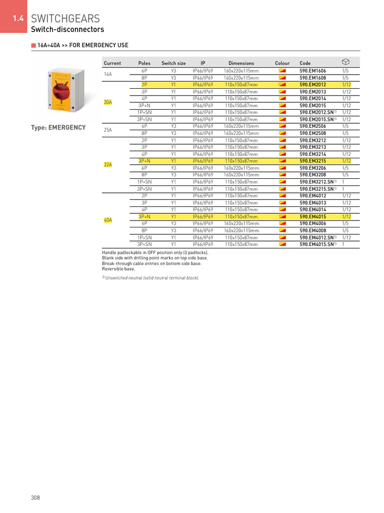 Emergency Switch-Disconnectors Guide | PDF