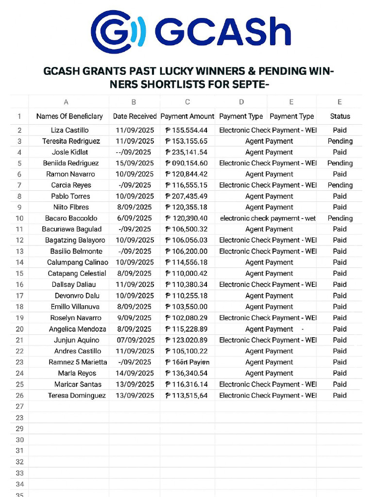 GCASH | PDF