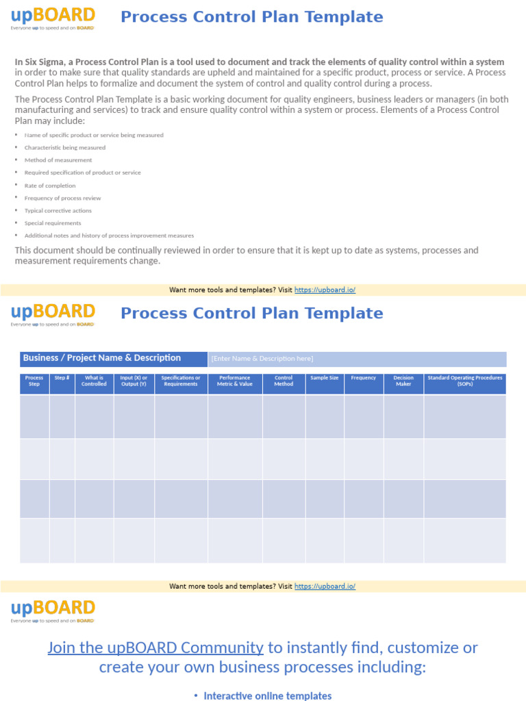 Free Process Control Plan Template PowerPoint Download | PDF