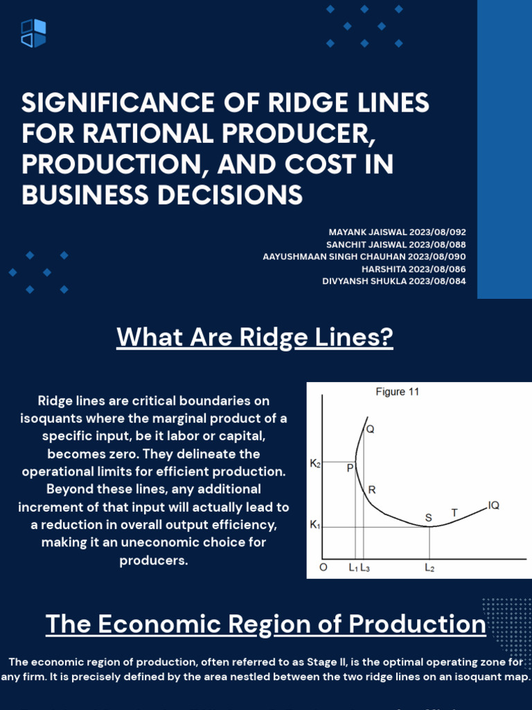 Ridge Lines: Key to Production Efficiency | PDF | Profit (Economics ...
