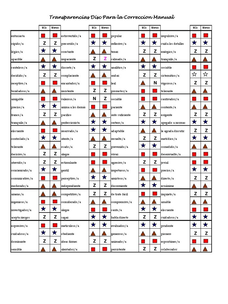 Test Disc Transparencia para La Correccion Manual | PDF