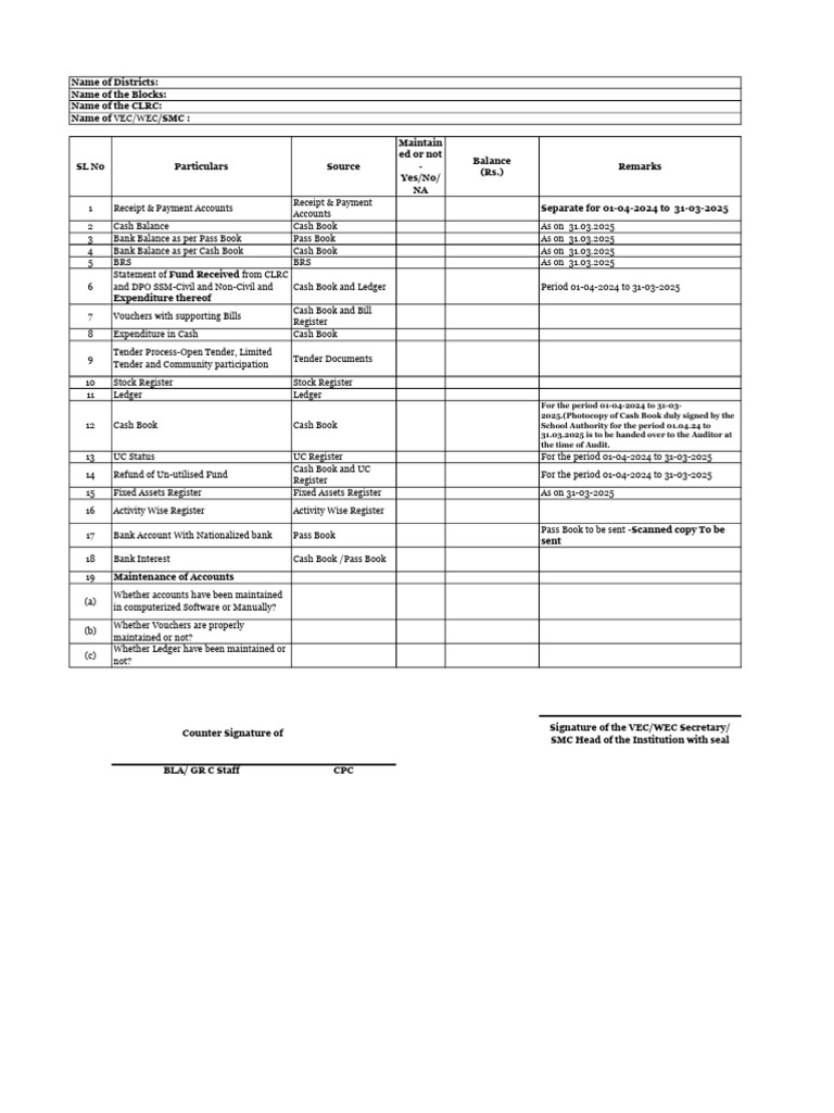Check List | PDF | Money | Accounting