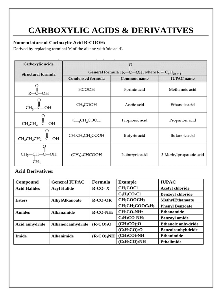 Carboxylic Acids and Their Derivatives | PDF | Ester | Carboxylic Acid
