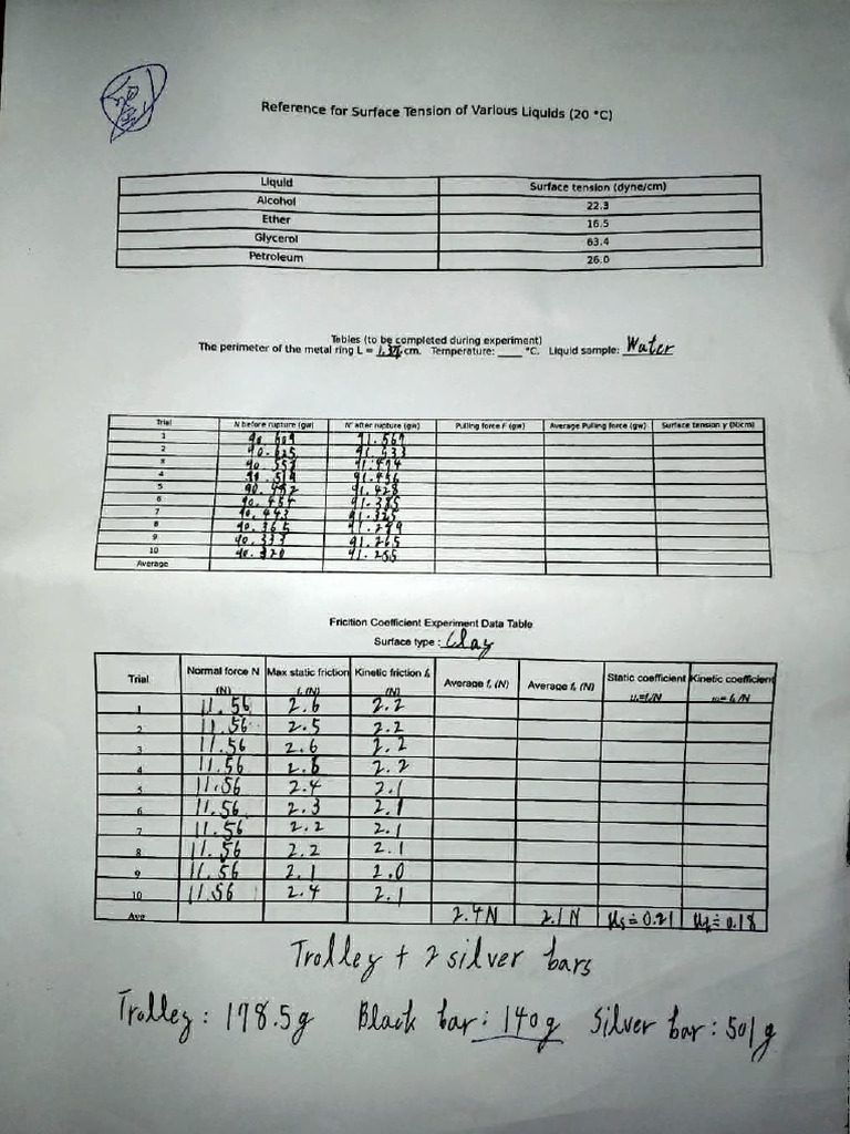 1-2 Raw Data | PDF