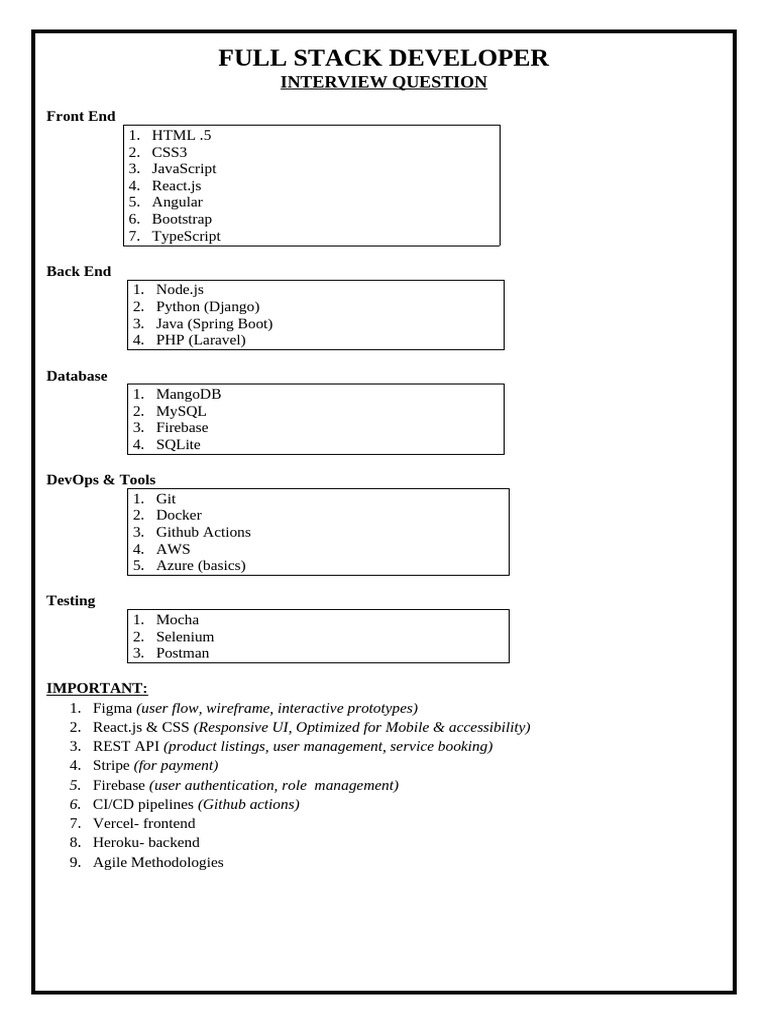 FULL STACK DEVELOPER INTERVIEW QUESTION | PDF | Java Script | Amazon ...