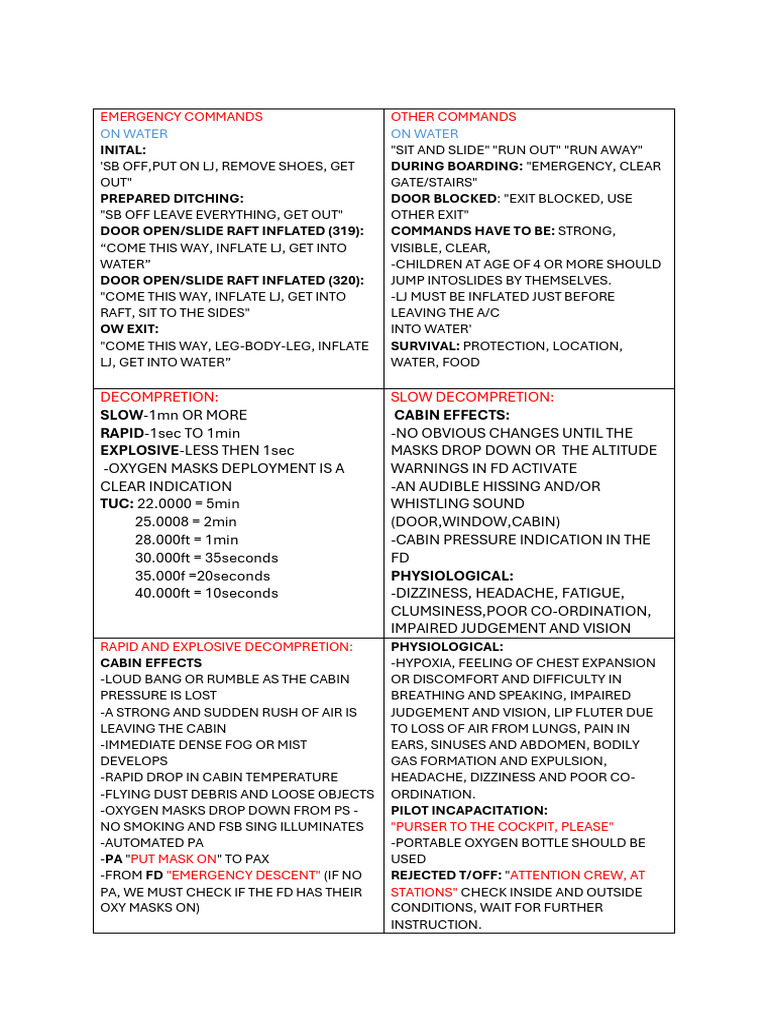 Emergency Commands and Procedures Guide | PDF | Fires | Firefighter