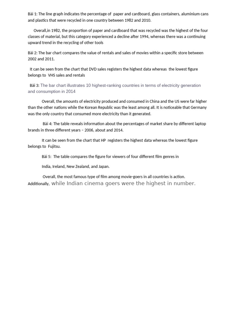 Writing Lesson 2 | PDF