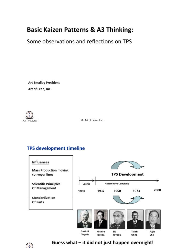 Basic Kaizen Patterns & A3 Thinking:: Some Observations and Reflections ...