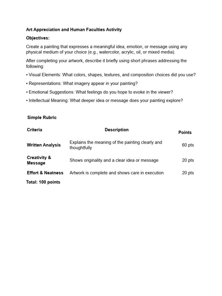 Art Appreciation Activity Guide | PDF