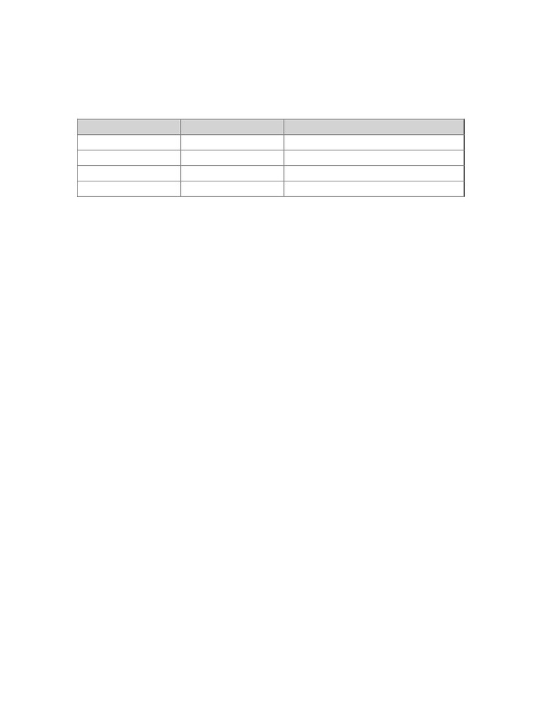 CO2 Laser Tube Storage Checklist | PDF