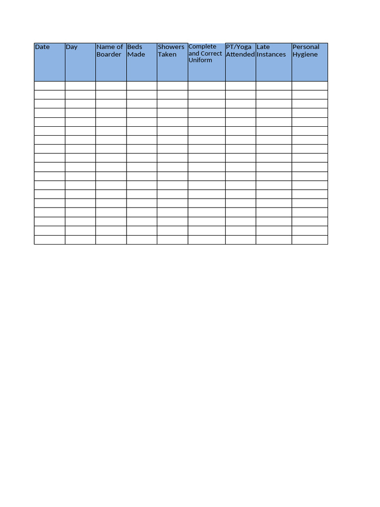 Boarder Daily Performance Report | PDF