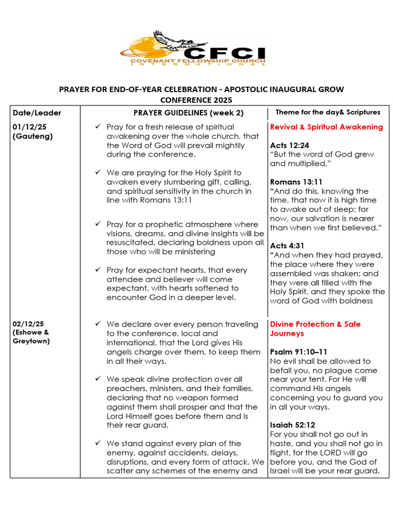 End-of-Year Prayer Guidelines 2025 | PDF | Prayer | God