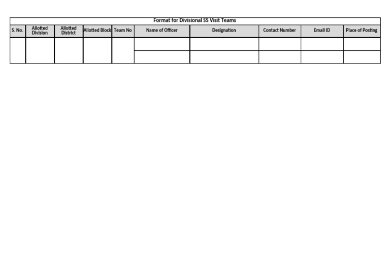 FORMAT For Teams | PDF