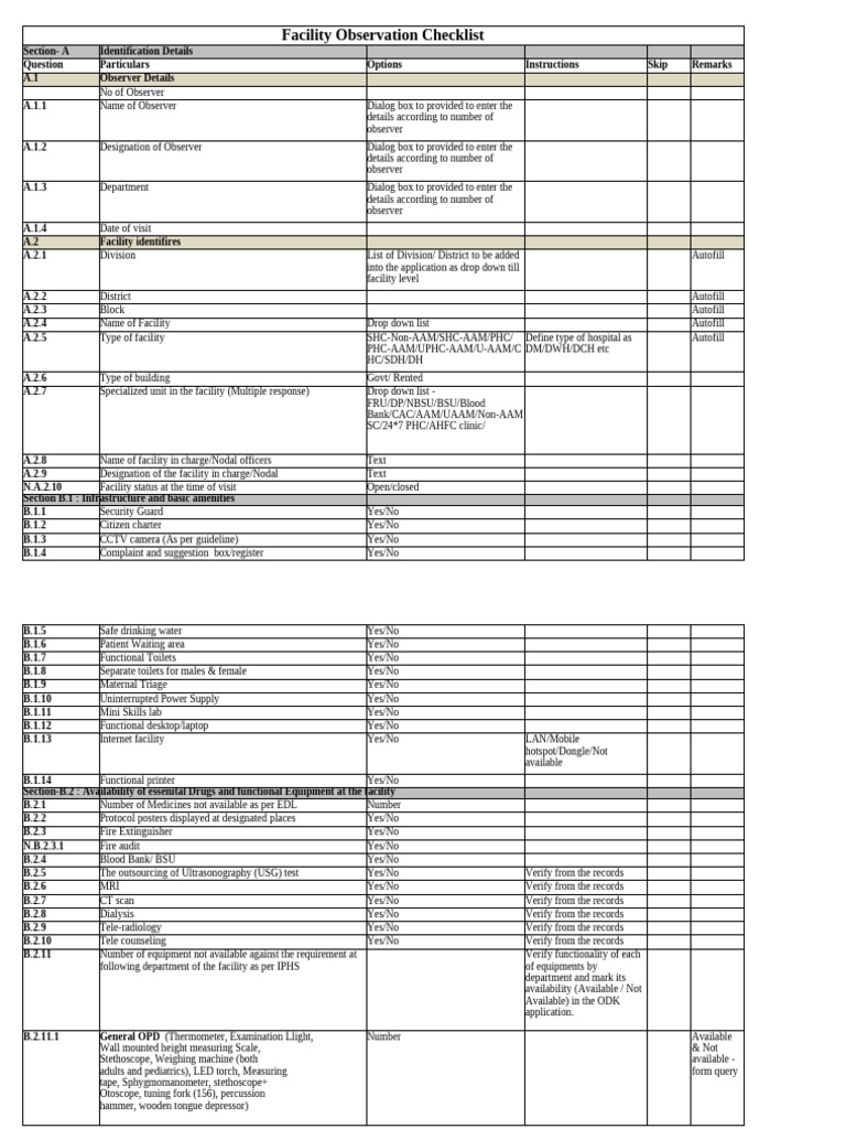 Facility Observation Checklist Template | PDF | Neonatal Intensive Care ...