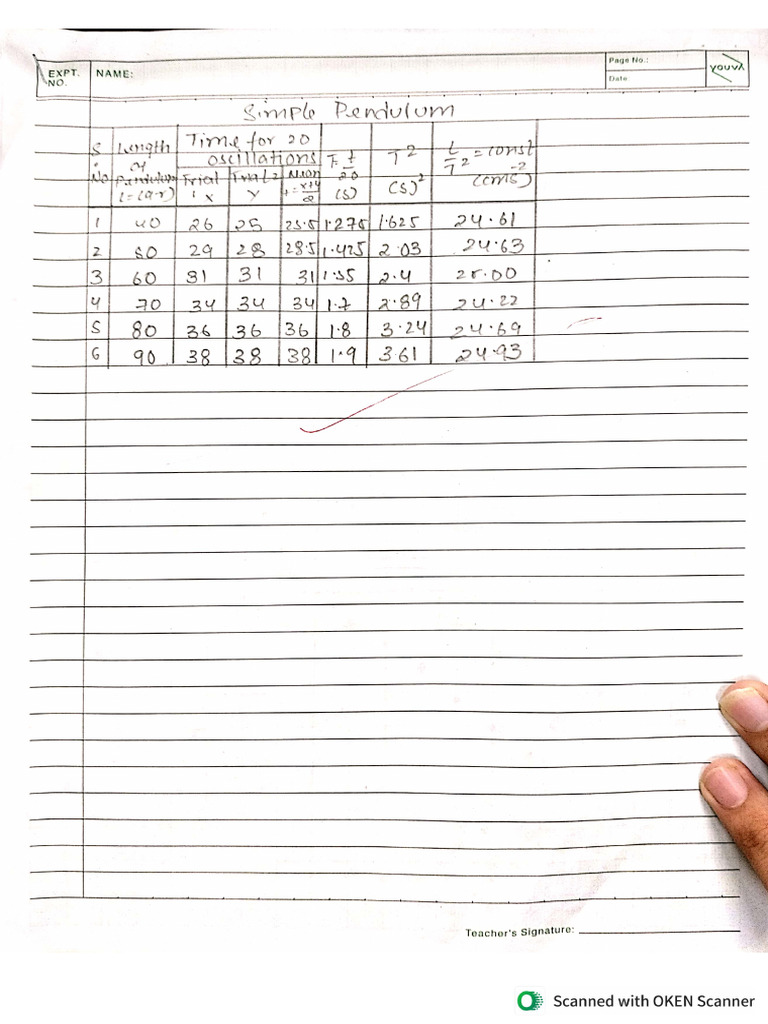Physics Graphs | PDF