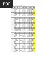 KCB Tariff Guide and Charges 2024 | PDF | Transaction Account | Credit Card