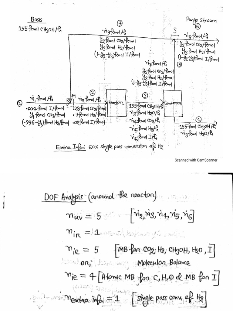 Rective System With Purging | PDF