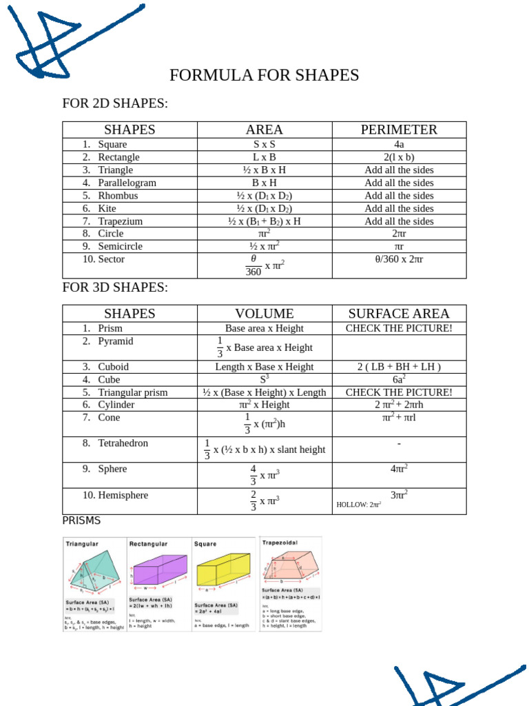 Formula for Shapes | PDF