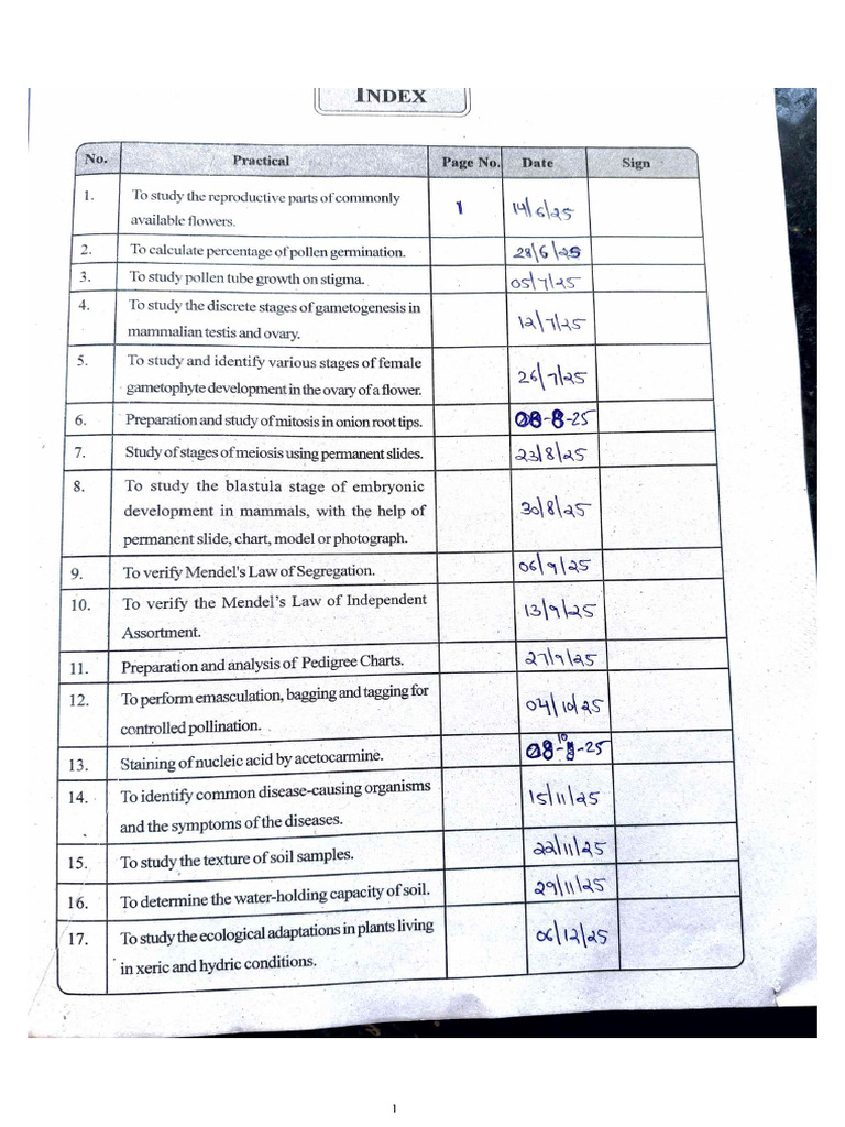 Class 12 Biology Practical Dates | PDF