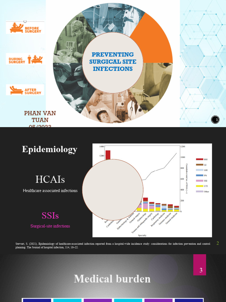 Preventing Surgical Site Infections | PDF | Hospital Acquired Infection ...