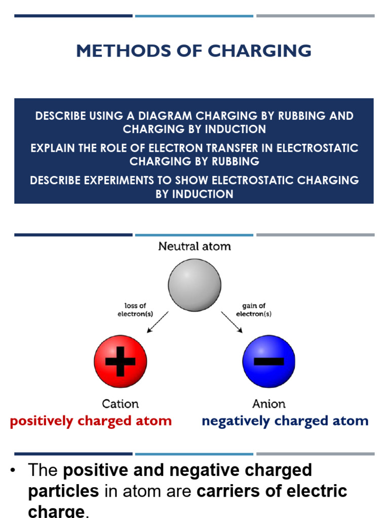 Charging Methods: Rubbing & Induction | PDF | Electric Charge | Electron