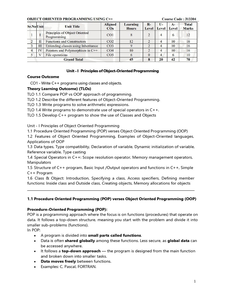 OOP_UNIT1 | PDF | Class (Computer Programming) | Computer Program