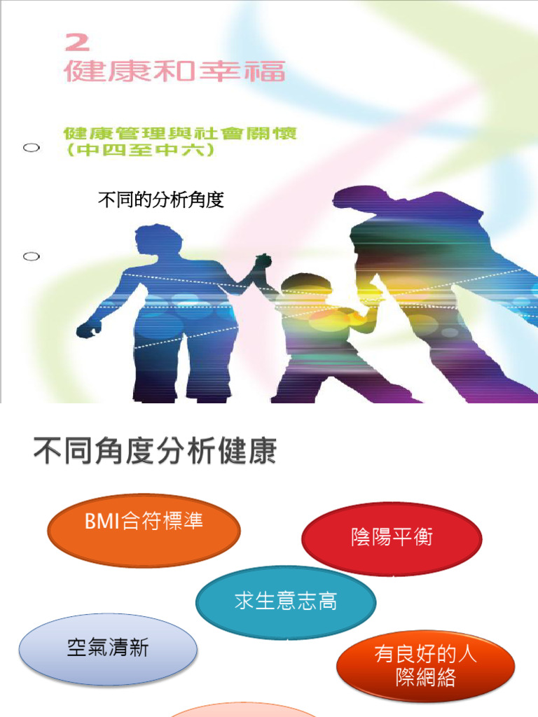 2.3 Bu Tong Jiao Du Fen Xi Jian Kang | PDF