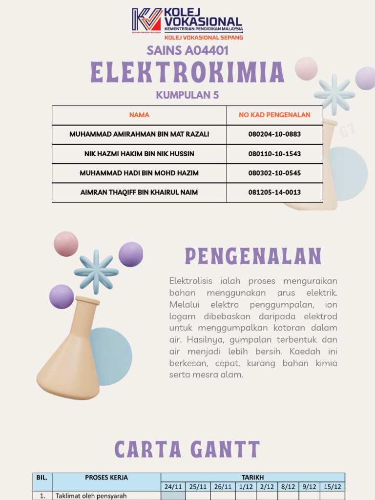 Slide presentation Kumpulan 5 (2 SVM KPD 4) | PDF