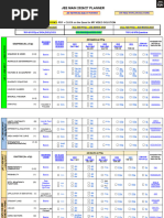 DSA Course Notes by CodeWithHarry | PDF
