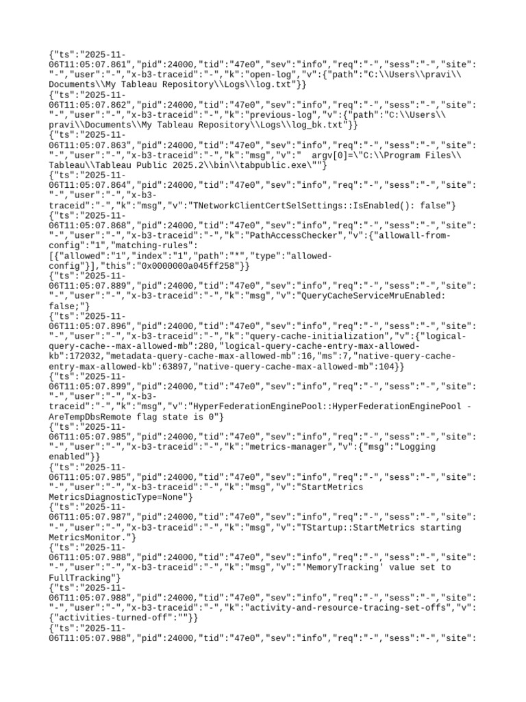 Log | PDF