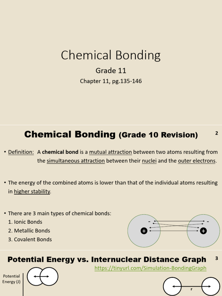 06 Chemical Bonding SLIDES | PDF | Chemical Bond | Chemical Polarity