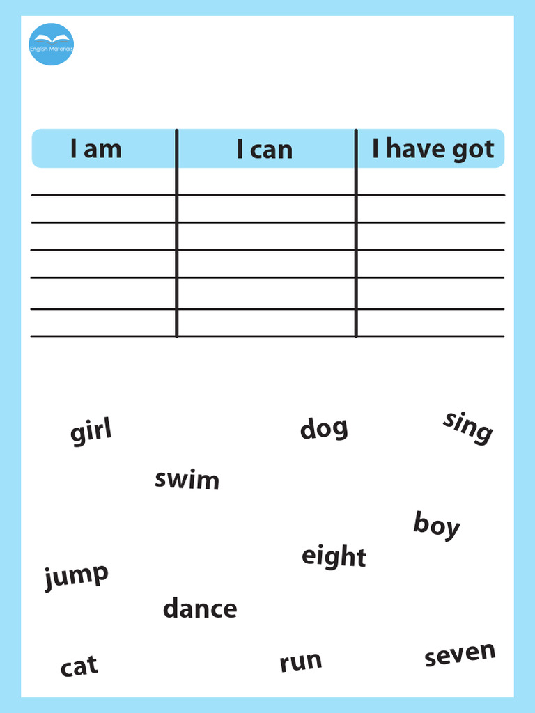 I Am Can Have Got Englishmat | PDF