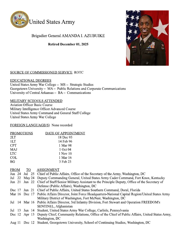 Azubuike, Amanda I. - BG Azubuike - Ret Resume Dec 25 | PDF